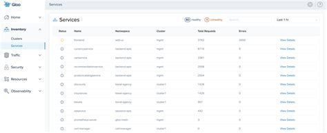 explore the ui documentation