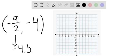 solved plot the given point in a rectangular coordinate system 9