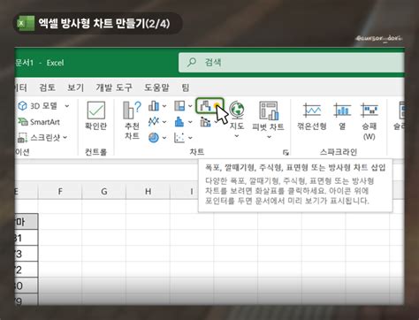 엑셀 방사형 차트 삽입 및 그래프 색상 변경 방법 네이버 블로그 엑셀 방사형 차트 삽입 및 그래프 색상 변경 방법 네이버 블로그