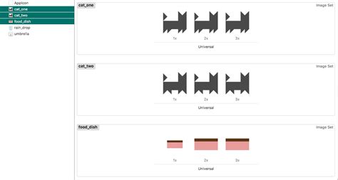 How To Build A Spritekit Game In Swift 3 Part 2 — Smashing Magazine