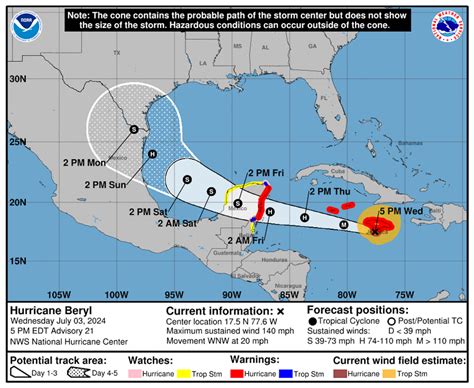 As Powerful Hurricane Beryl Batters Caribbean Heres The Latest On