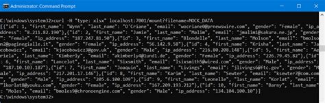 Exposing Data In A Restful Api With Nifi Clearpeaks Blog