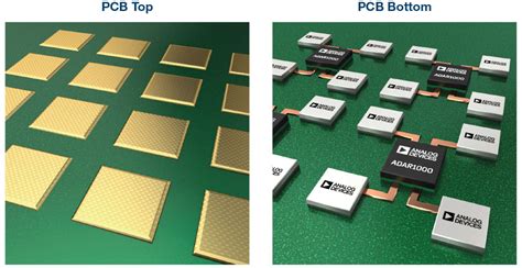 Phased Array Beamforming Ics Simplify Antenna Design Analog Devices
