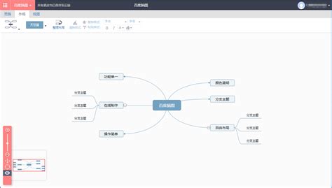思维导图怎么做几款专业绘图软件画法介绍