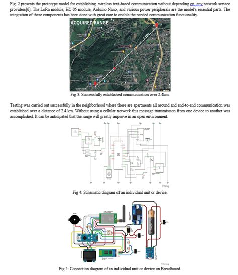 Long Range Rf Text Based Communication System