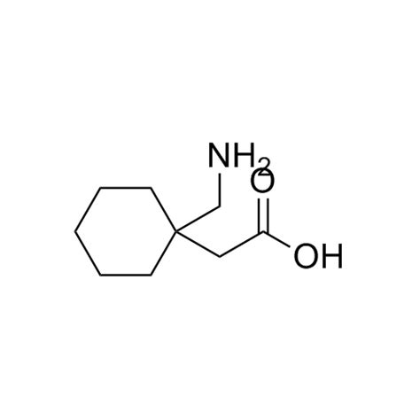 Gabapentin Cas 60142 96 3 Axios Research