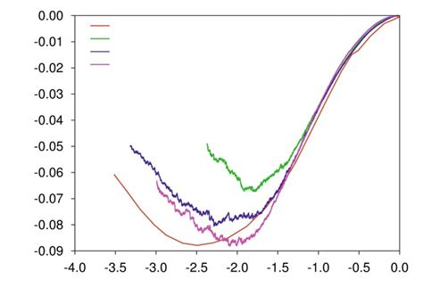 Concrete Plant Precast Technology