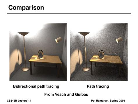 Monte Carlo Path Tracing Ppt Download