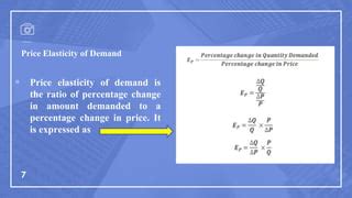 Price Elasticity PPT