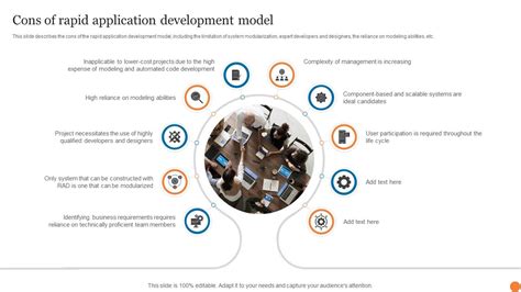 Cons Of Rapid Application Development Model Phases Of Software Development Procedure Brochure Pdf
