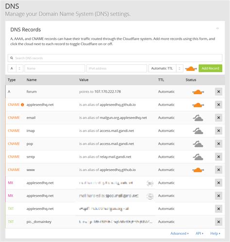 Serving Github Pages Site With Custom Domain Name Via
