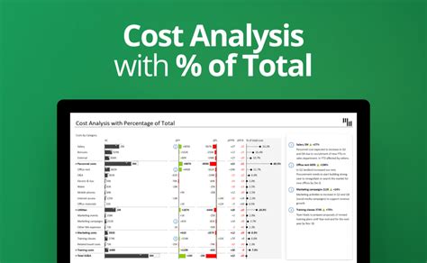 contribution margin analysis excel template zebra bi