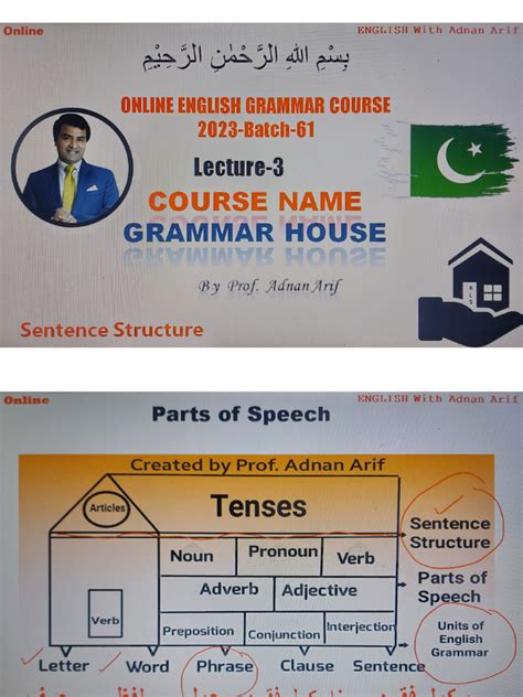 lecture 3 sentence structure grammar house pdf