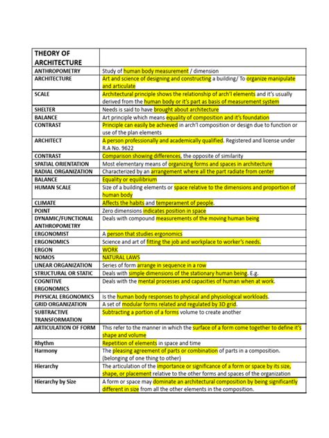 Theory Of Architecture Step Pdf