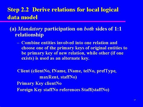 Lecture Fifteen Methodology Logical Database Design Based On