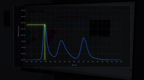 E E E 除了数字差在哪三星 E 系列 OLED 进化之路 知乎