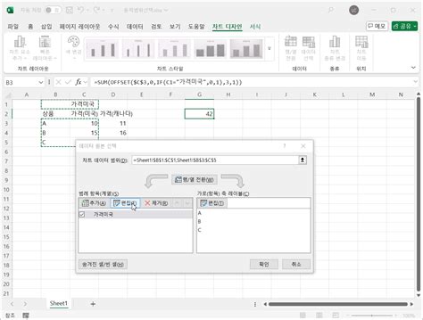 동적 범위 선택해서 차트 데이터 원본 바꾸기이름 정의 Offset 함수 짤막한 강좌
