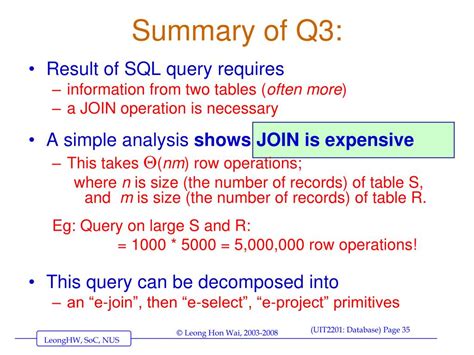 Ppt Animation Of Sql Queries Powerpoint Presentation Free Download