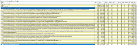 Reduce Allocations In `xamlmembertostring` · Issue 13232