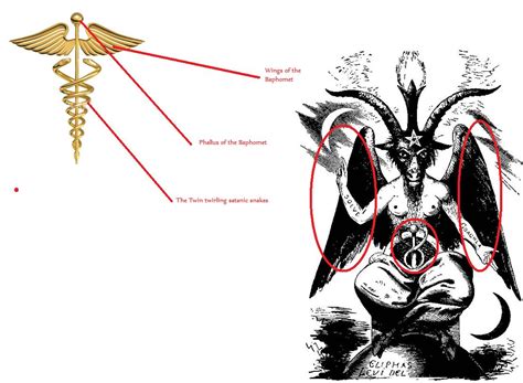 Lightpost Illuminati Exposure The Baphomet Part Iv