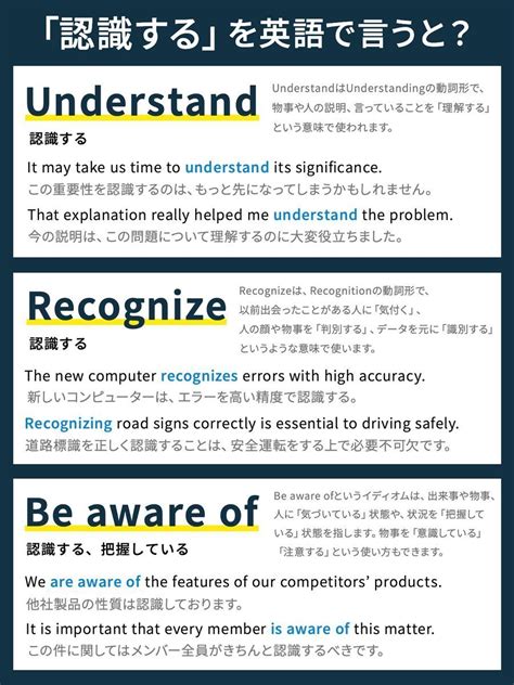Bizmates【公式】ビジネス特化のオンライン英会話 On Twitter 🌟「認識する」英語で？
