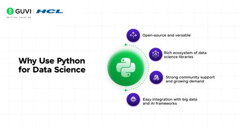 Master Python For Data Science In 2025 A Complete Guide