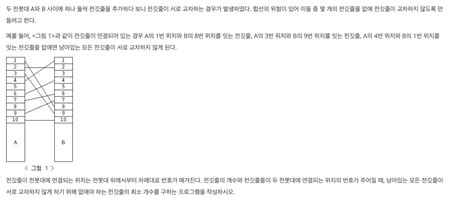 [백준] 2565번 전깃줄