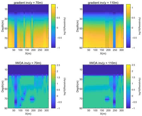 Mathematics Free Full Text Enhanced Whale Optimization Algorithm