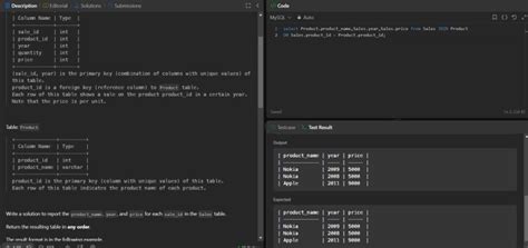 Arjun Payyattil Bindeswar On Linkedin Sql Python Datascience