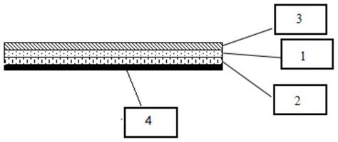 易拉罐的制作方法