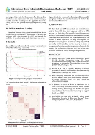 IRJET Smart Home Automation Using IoT And Deep Learning PDF
