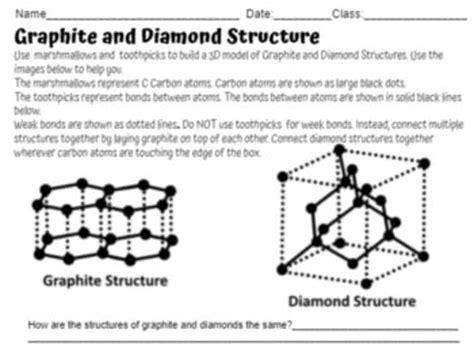 Graphite Molecular Structure 3d