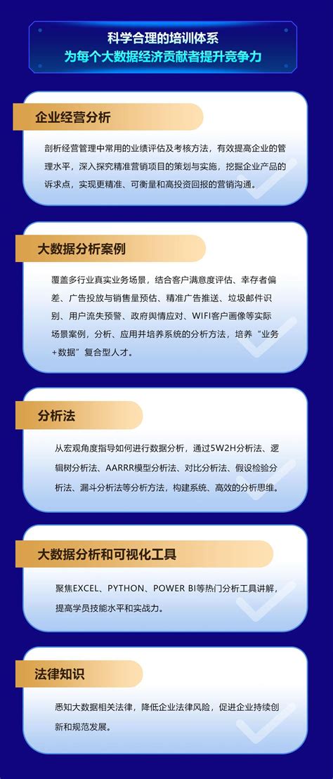 易课堂（原 Topbda大数据分析师培训”）