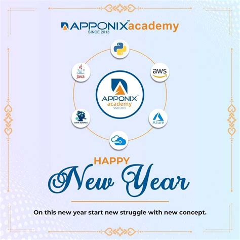 Apponixnewyear Apponixacademy Apponix Academy