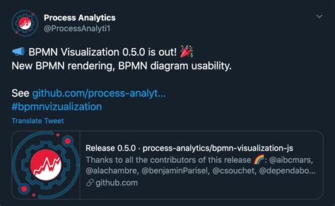 INFRA Tweet Automatically When A Release Is Done Issue Process Analytics Bpmn