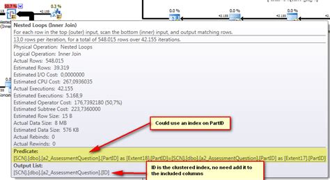 Sql Server 2012 How To Get Rid Of Clustered Index Scan Database