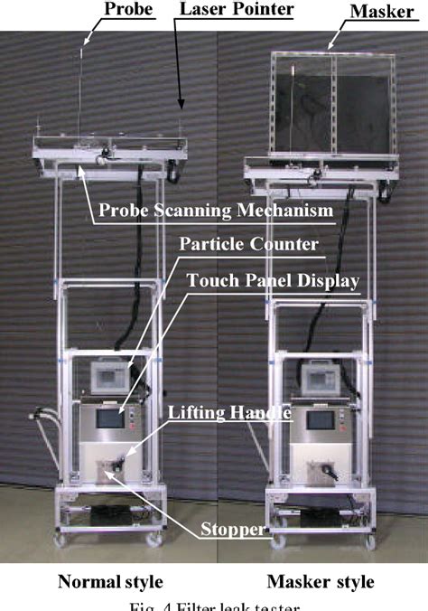 Figure 4 From Filter Leak Tester For Semiconductorlcd Clean Rooms