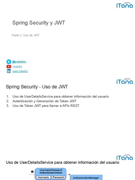 spring security jwt pdf informática