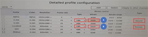 Recording Bitrate Exceeds Receiving Limit Hanwha Vision