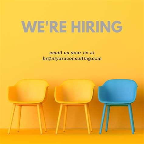 Niyara Consulting On Linkedin Hiring Javadeveloper Springboot