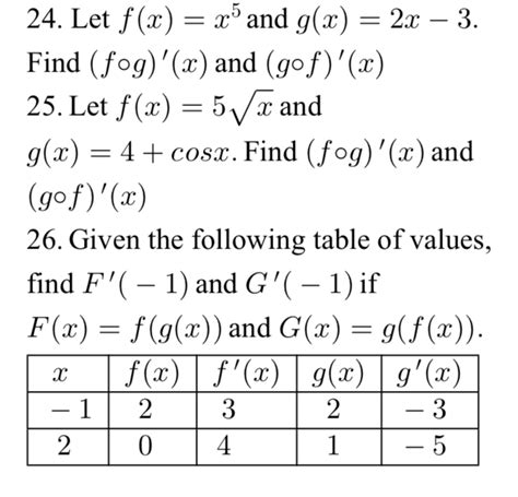 Solved 24 Let F X X® And G X 2x 3 Find Fog X