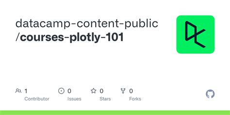 Github Datacamp Content Publiccourses Plotly 101
