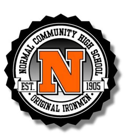 Nchs Class Of 1979 Facebook