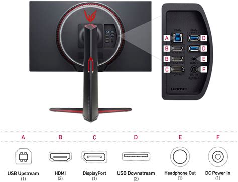 Customer Reviews Lg Ultragear Ips Uhd Ms Freesync And G Sync Compatible Monitor Black