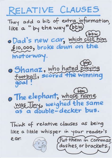 Guidance On Teaching At The Sentence Level The Writing For Pleasure Centre