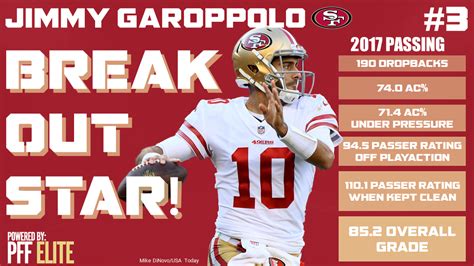 Carson Wentz Tops The Nfls Breakout Players Of 2017
