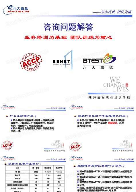 咨询问题解答ppt模板下载 编号lojzrxpb 熊猫办公