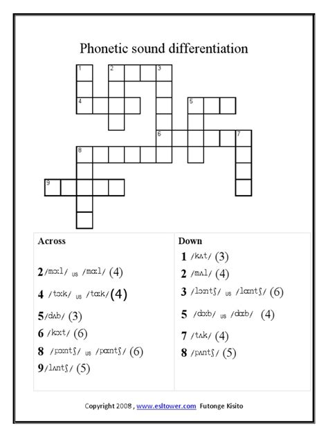 Phonetic Sound Differentiation Pdf