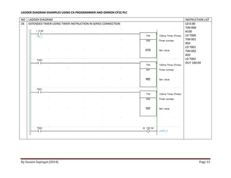 Omron Ladder Programming Pdf