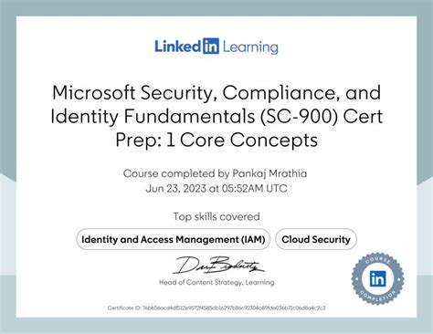 Pankaj Mrathia On Linkedin Certificate Of Completion